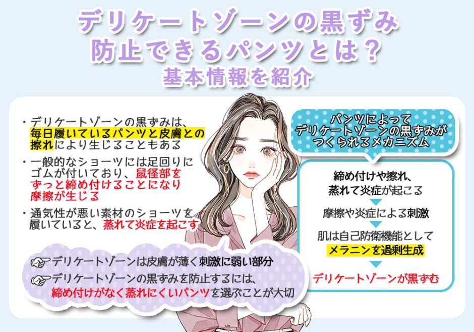 デリケートゾーンの黒ずみ防止のパンツやショーツ3選！口コミや選び方を紹介