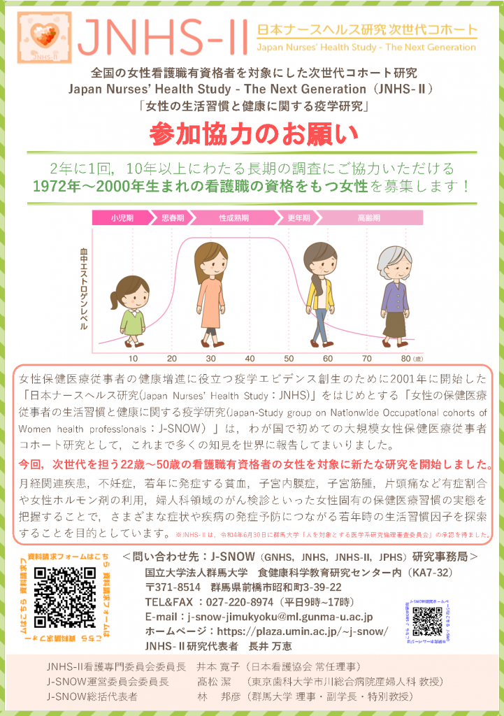 JNHS-Ⅱとは | 日本ナースヘルス研究